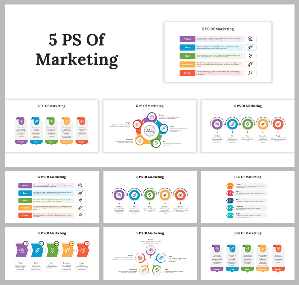 5 PS Of Marketing PowerPoint and Google Slides Themes