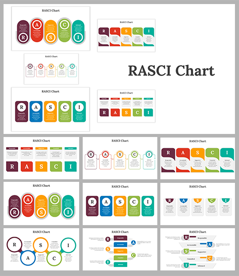 RASCI Chart PPT Presentation And Google Slides Themes