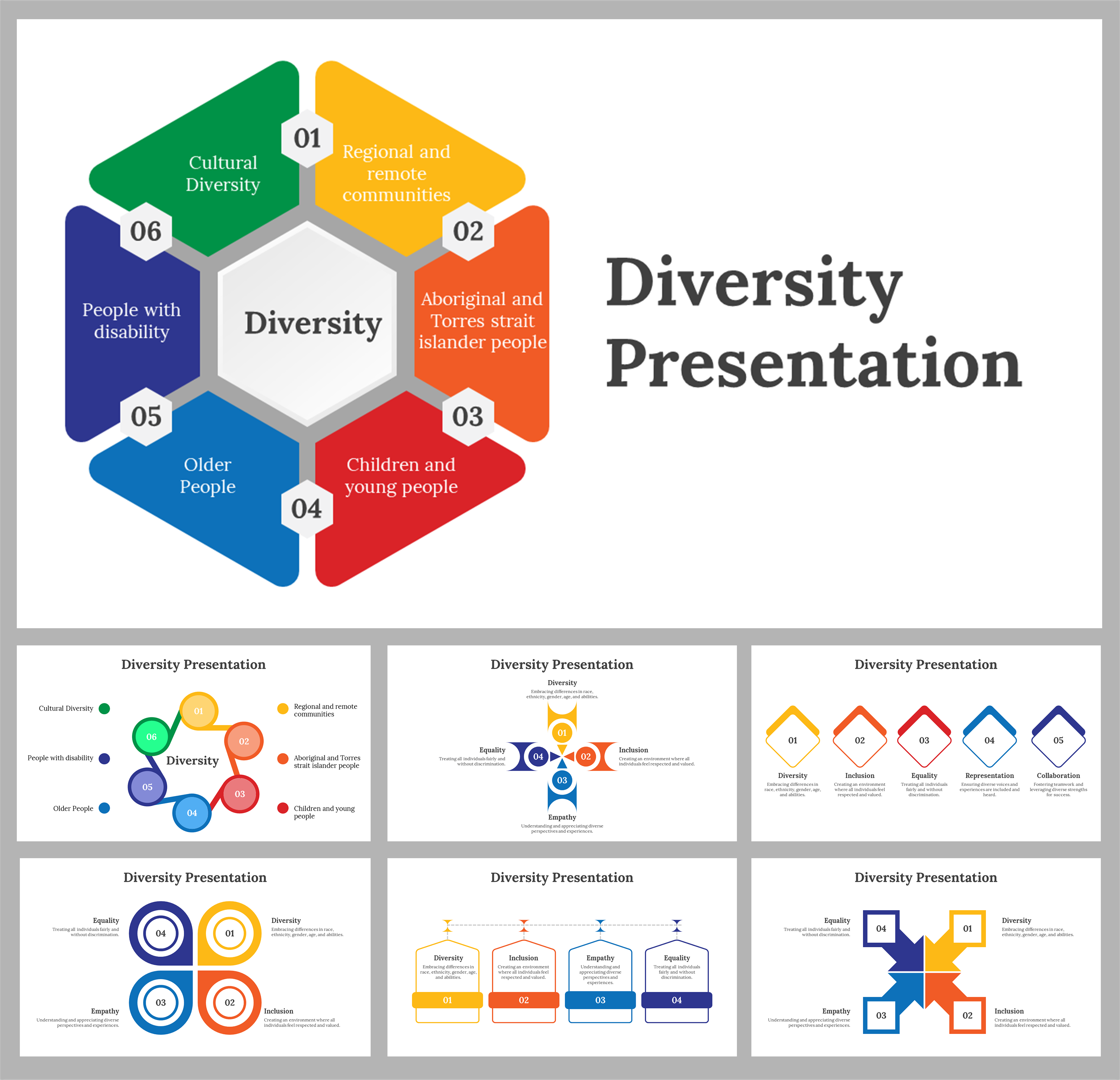 Diversity Presentation and Google Slides Templates