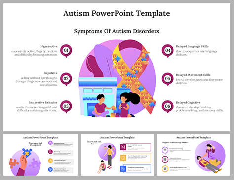 Autism PowerPoint Presentation And Google Slides Themes