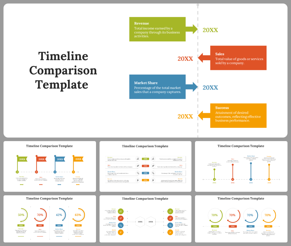 Timeline Comparison PowerPoint and Google Slides Themes