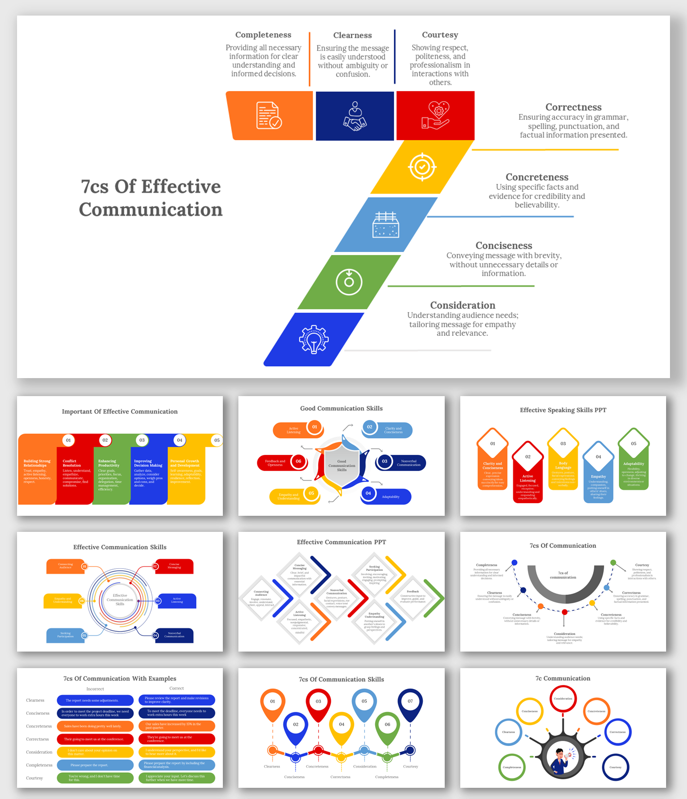 Assertive Communication Class Ppt Assertive Communication Skills