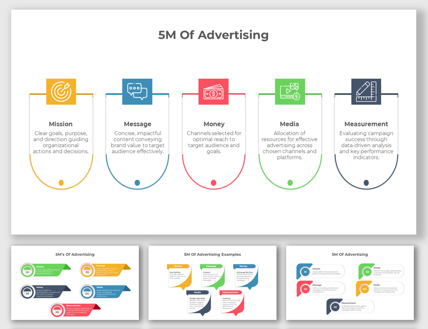 Get This 5M Of Advertising PPT And Google Slides Theme