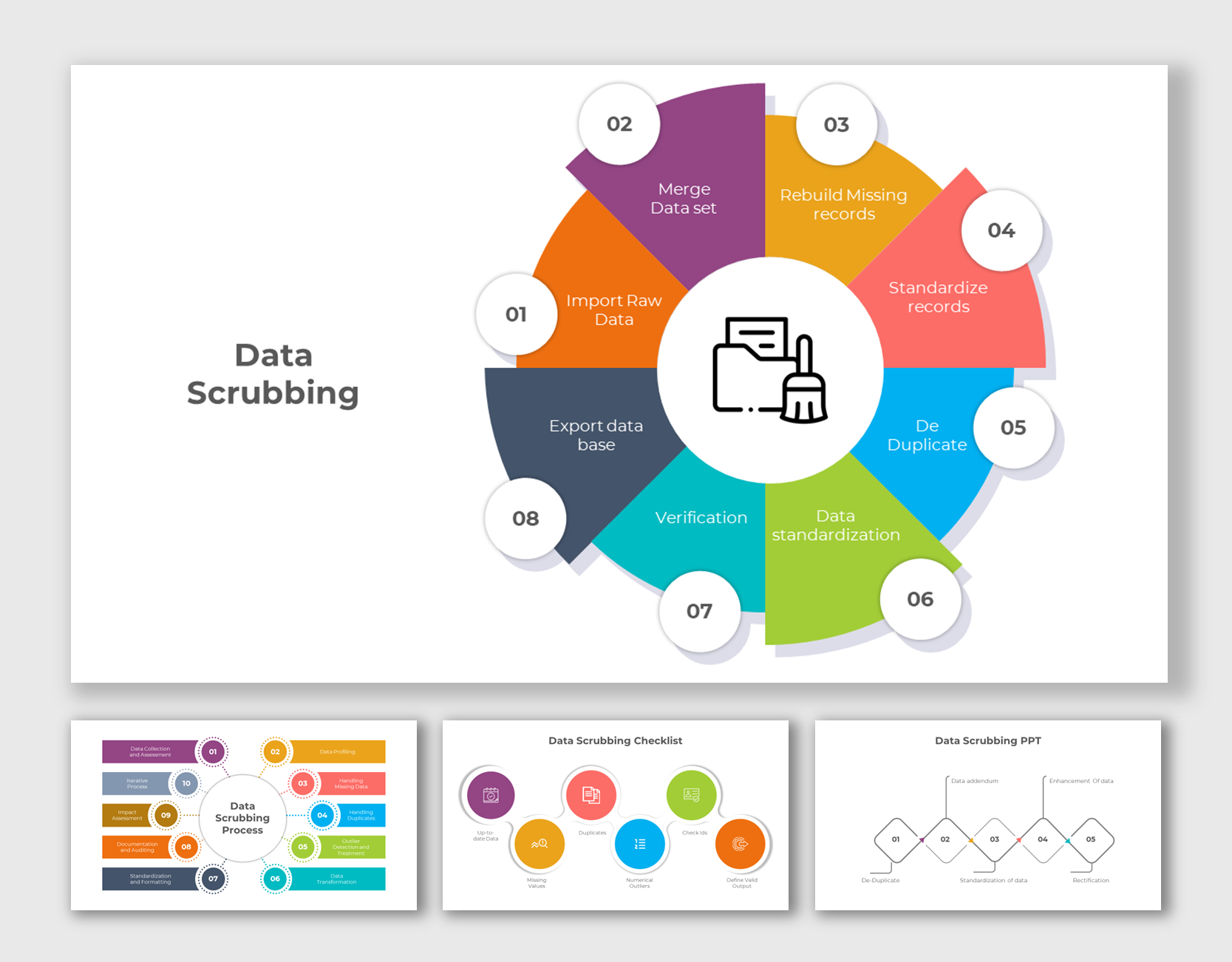 Shop This Data Scrubbing PowerPoint And Google Slides