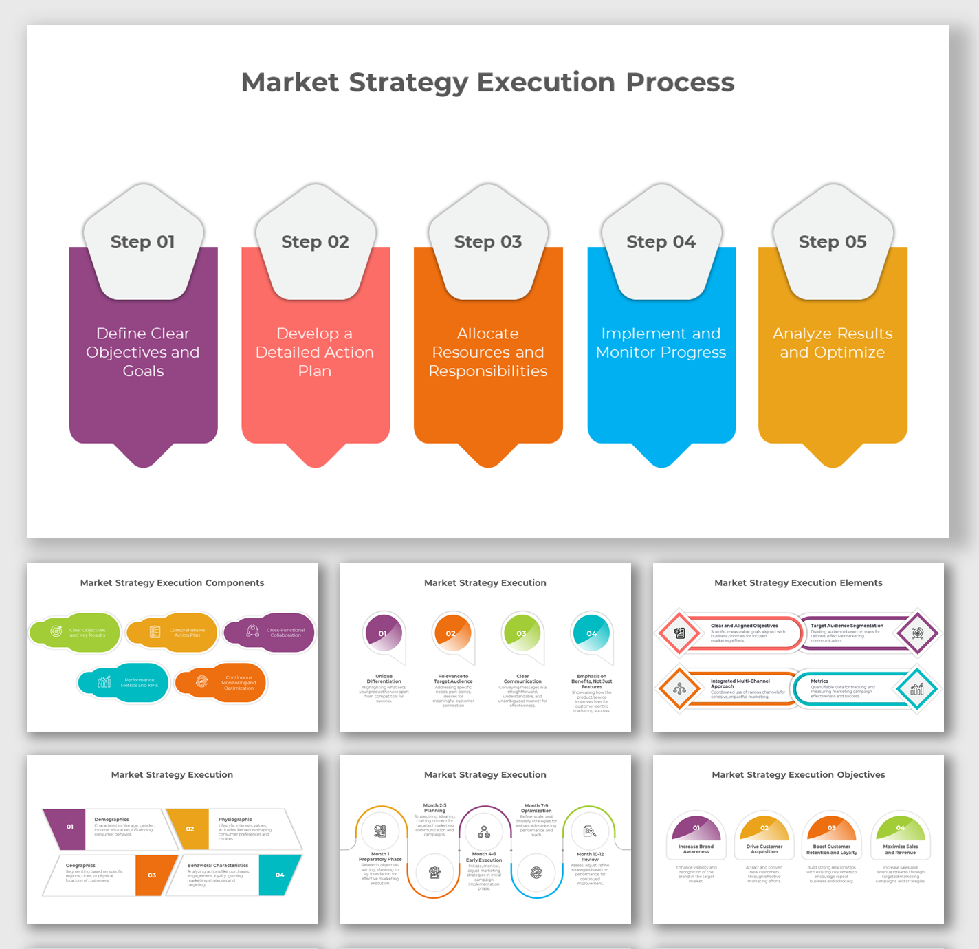 Get This Marketing Strategy Execution PPT And Google Slides