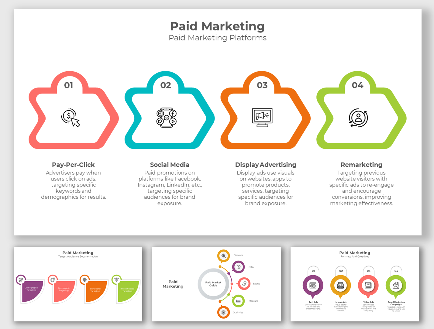 Download The Paid Marketing PowerPoint And Google Slides