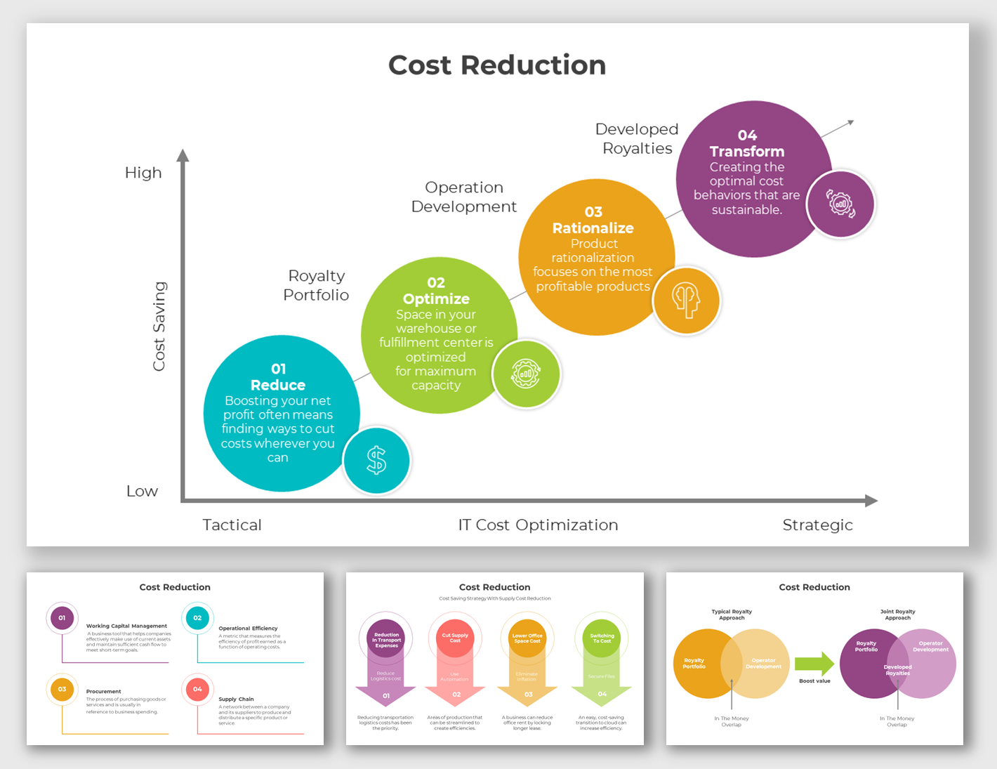 Get This Cost Reduction PPT And Google Slides Template
