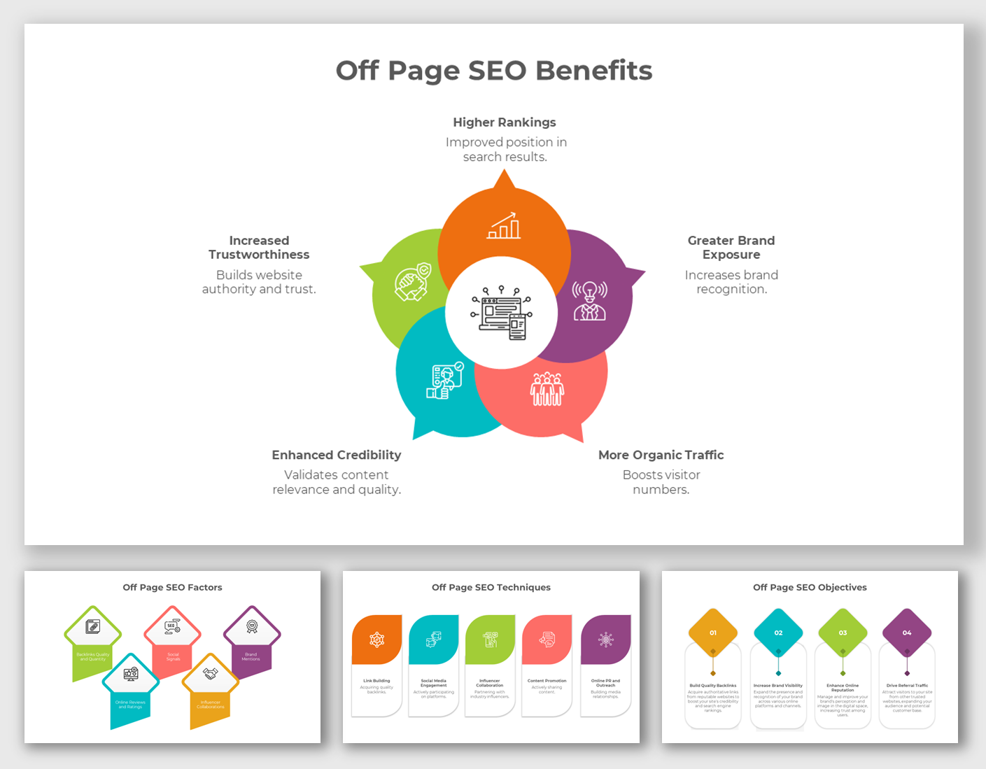 Buy Now! Off Page SEO PowerPoint And Google Slides Theme