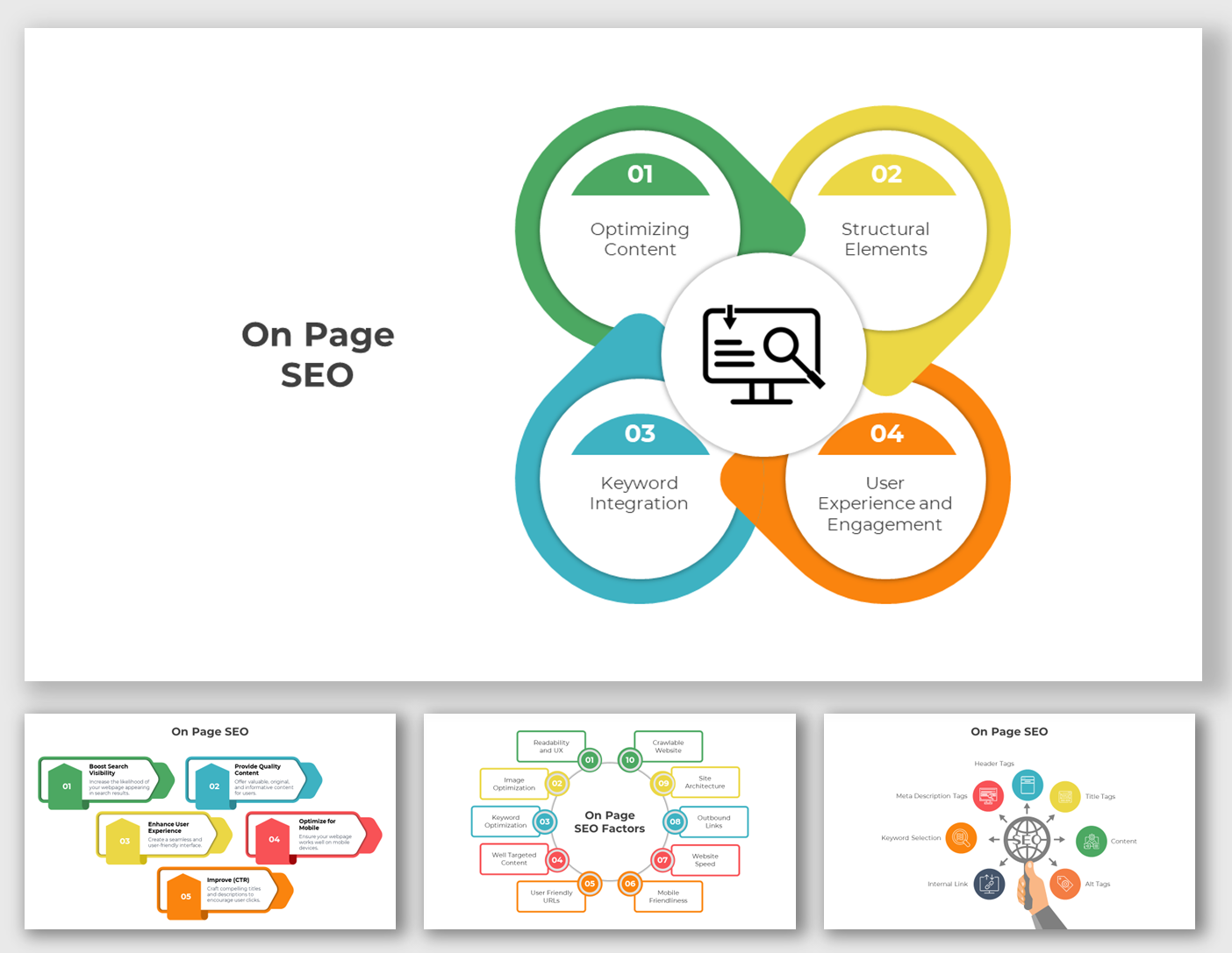Buy Now! On Page SEO PowerPoint And Google Slides Theme