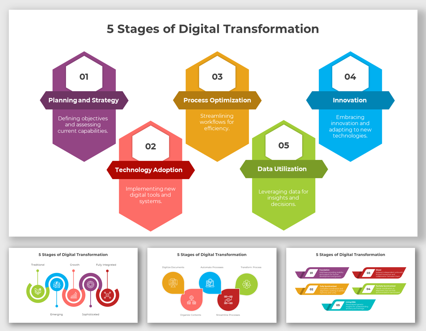 Buy 5 Stages of Digital Transformation PPT And Google Slides