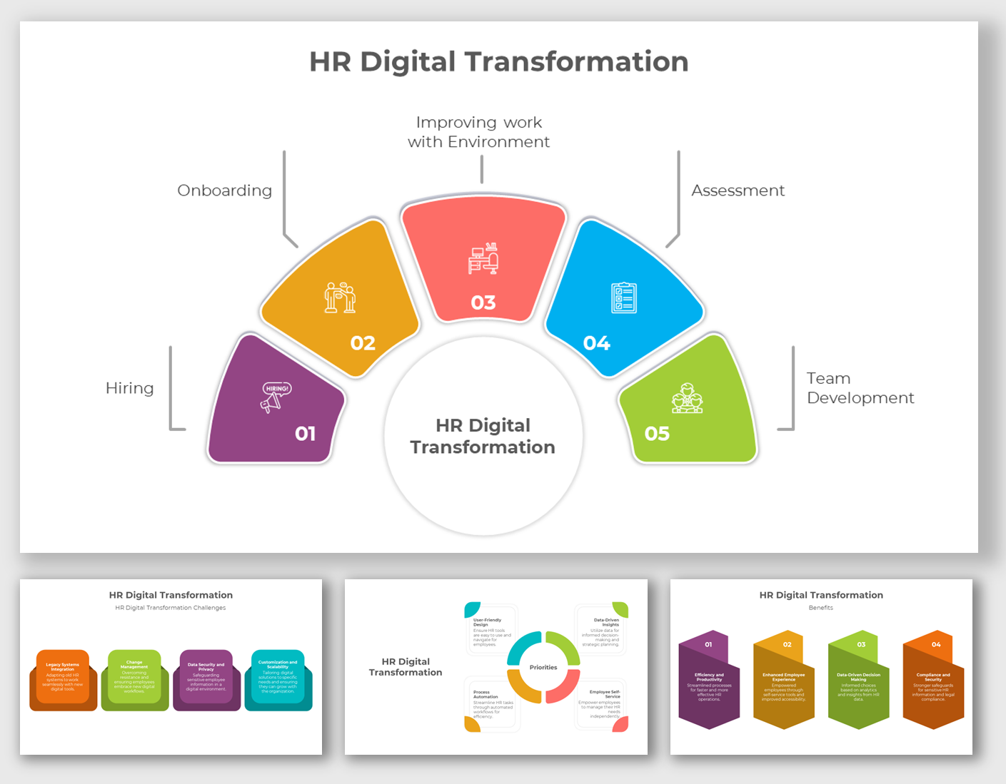 HR Digital Transformation PowerPoint And Google Slides