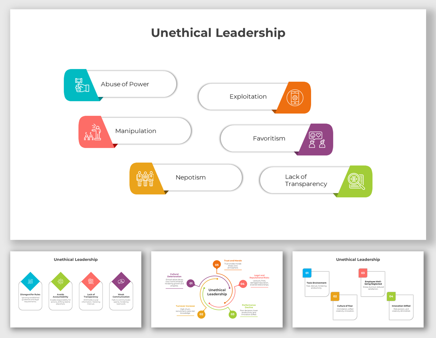 Buy This Unethical Leadership PowerPoint And Google Slides