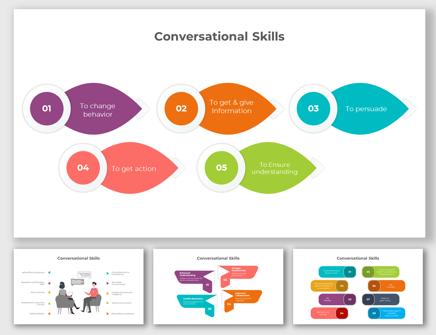 Get Now! Conversational Skills PPT And Google Slides