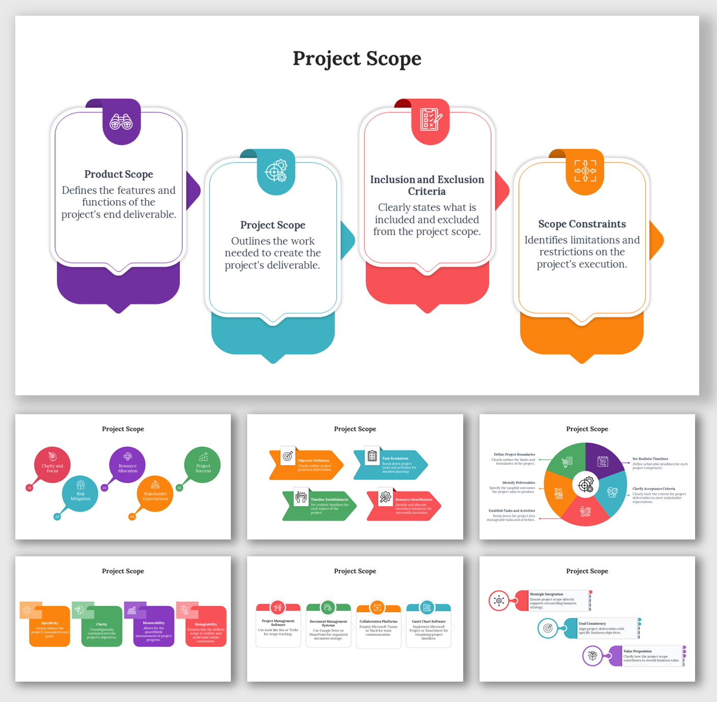 Innovate Project Scope PPT Template And Google Slides