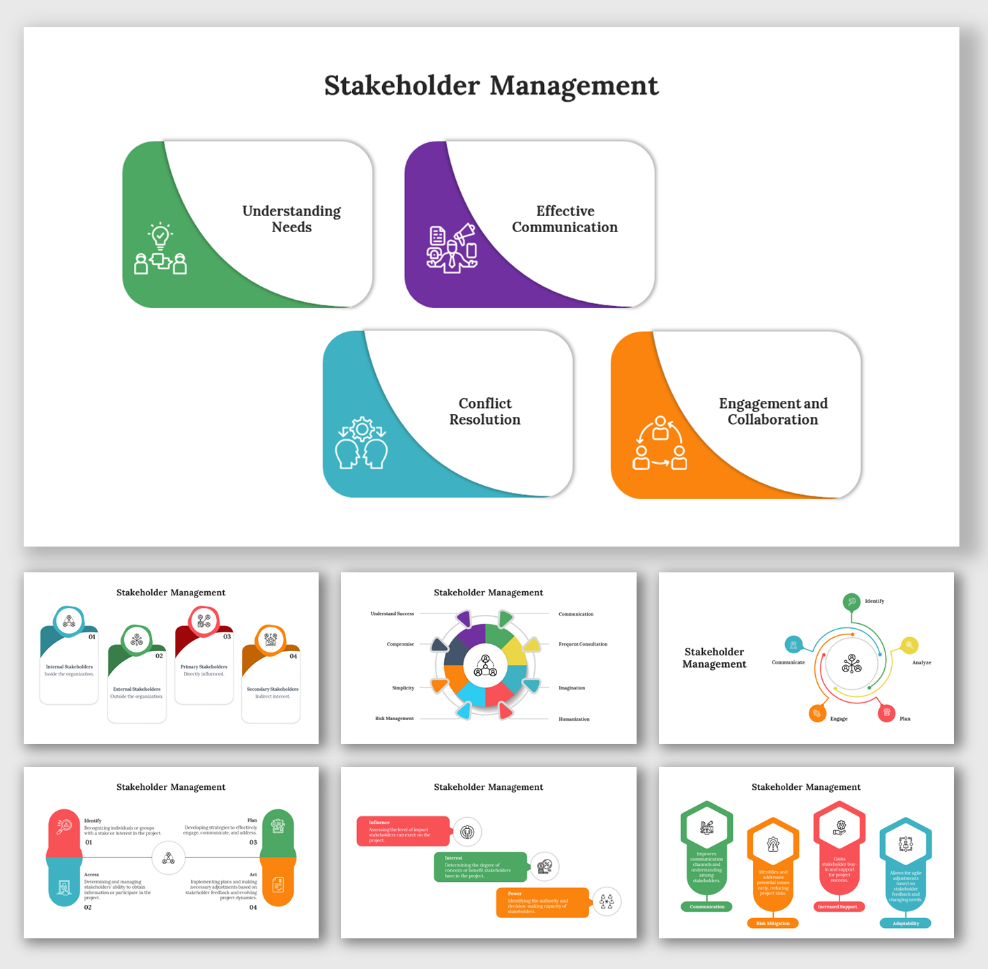 Explore Stakeholder Management PPT And Google Slides