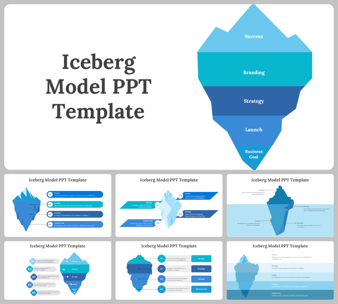 Iceberg Model 6 Ideas Of Iceberg Model Diagrams In A Presentation