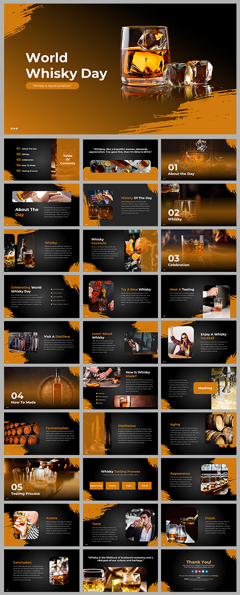 Use This World Whisky Day PPT And Google Slides Templates