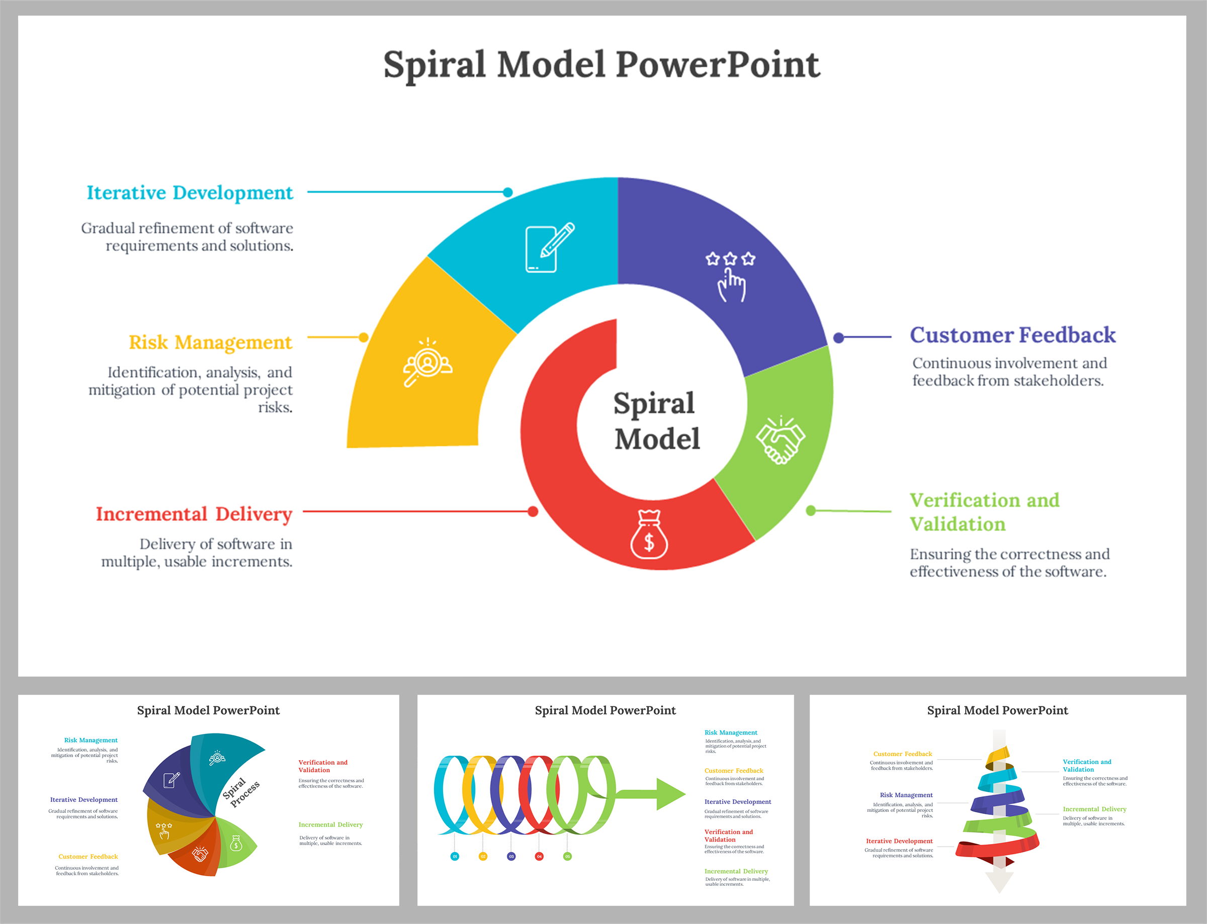 Spiral Model PowerPoint Presentation And Google Slides