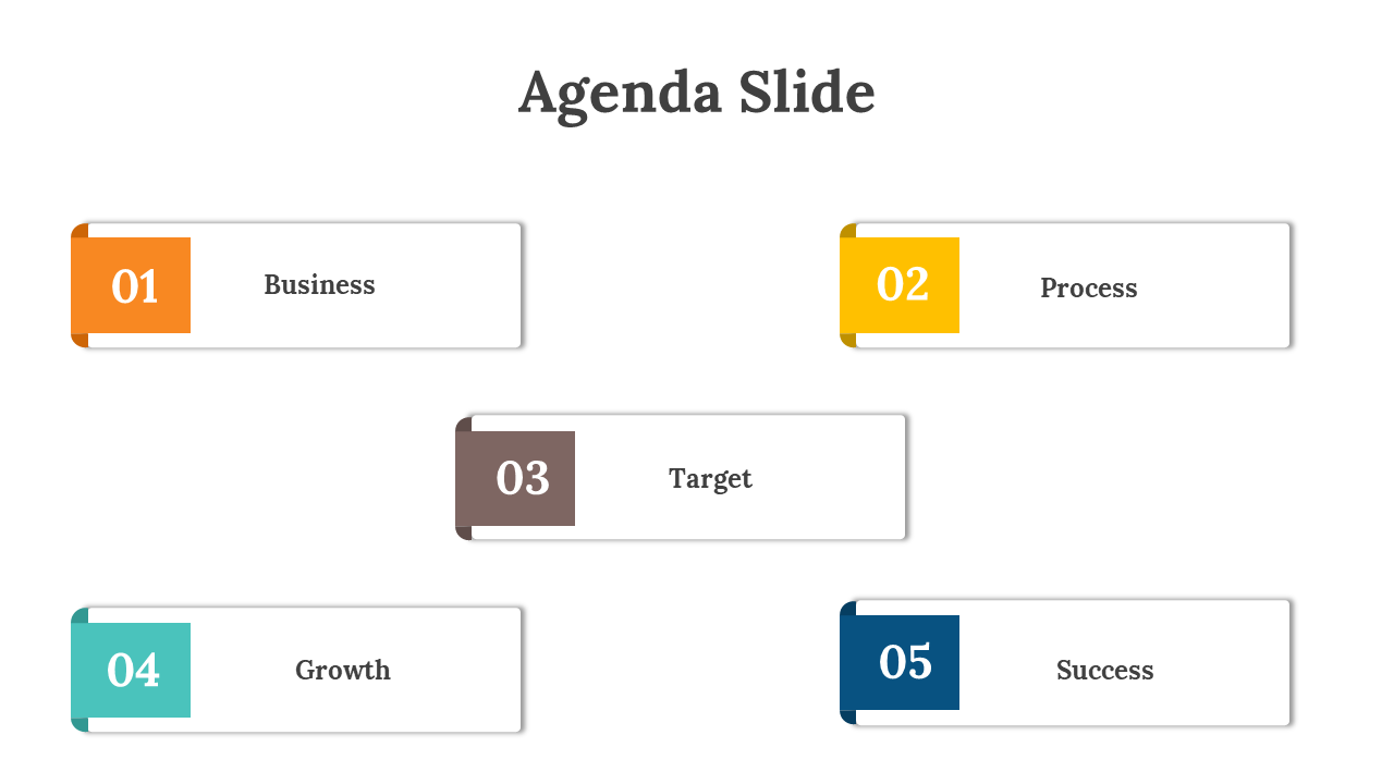 Buy deck of Agenda Slide template PPT & Google Slides