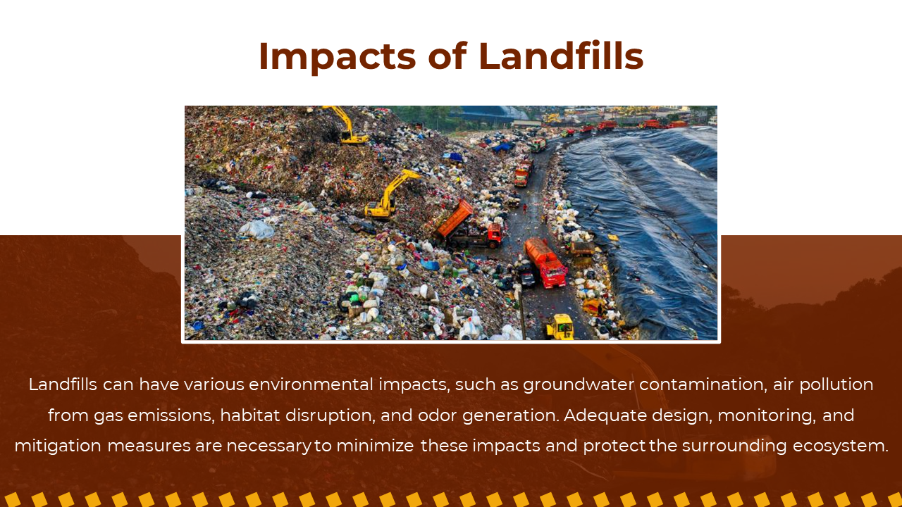 Landfill PPT Presentation And Google Slides Templates