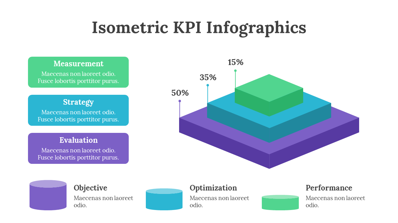 Isometric KPI Infographics PPT And Google Slides Themes