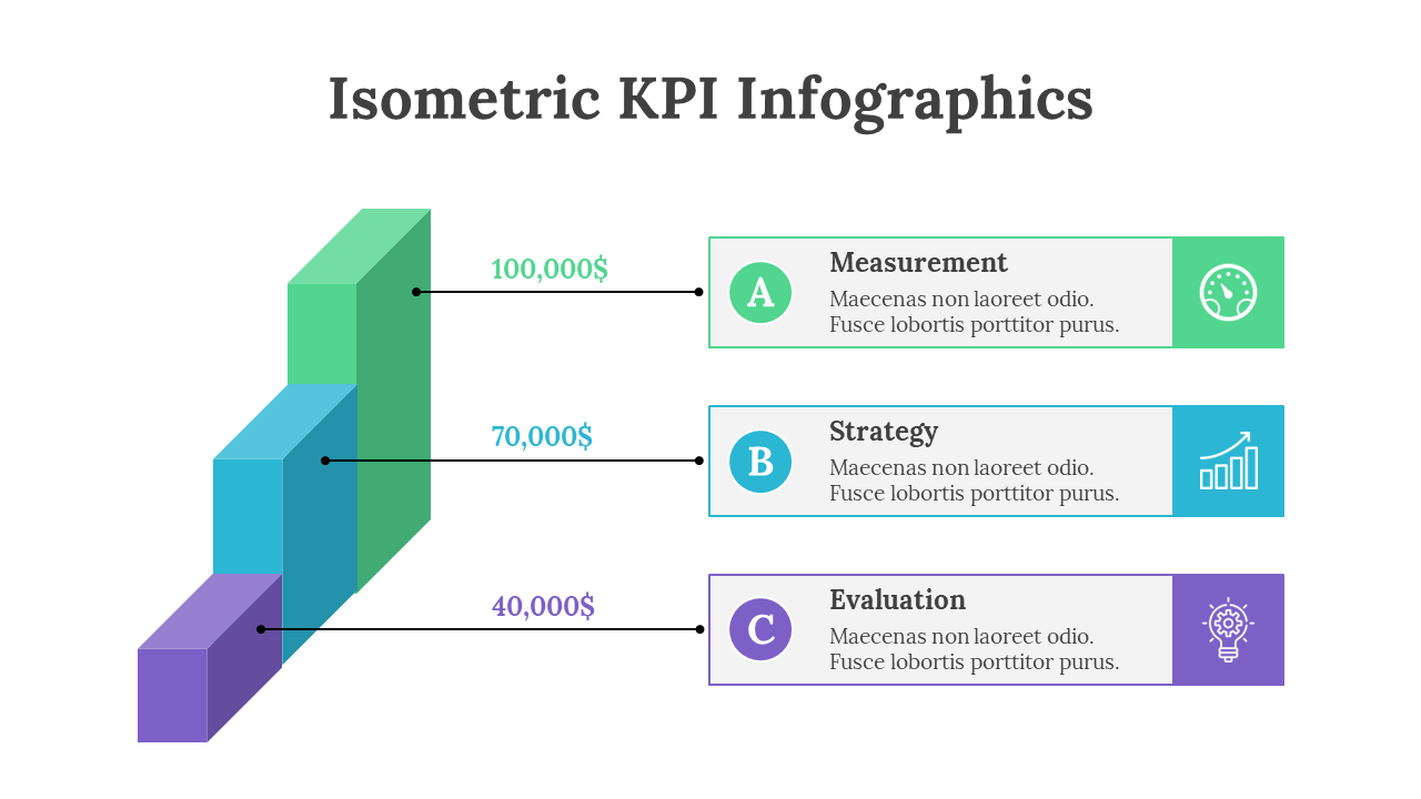 Isometric KPI Infographics PPT And Google Slides Themes