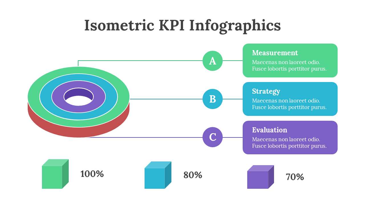 Isometric KPI Infographics PPT And Google Slides Themes