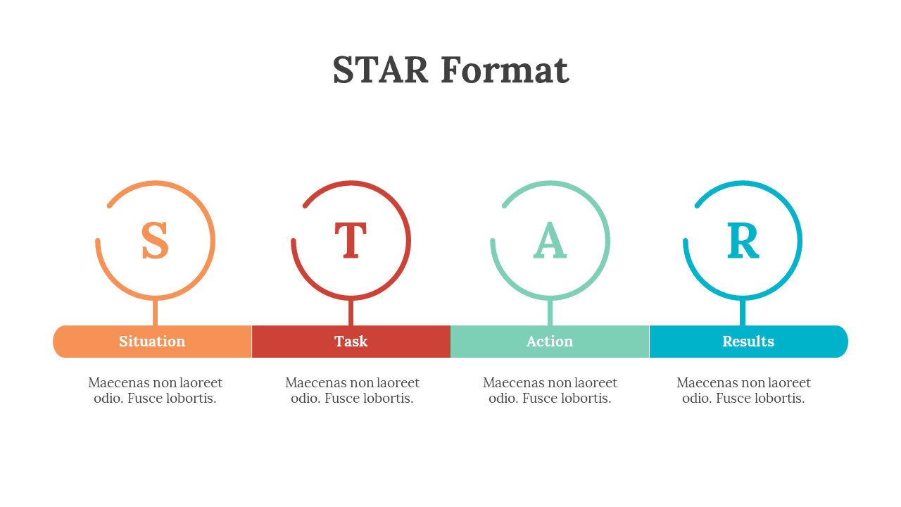 Best STAR Format PowerPoint And Google Slides Templates