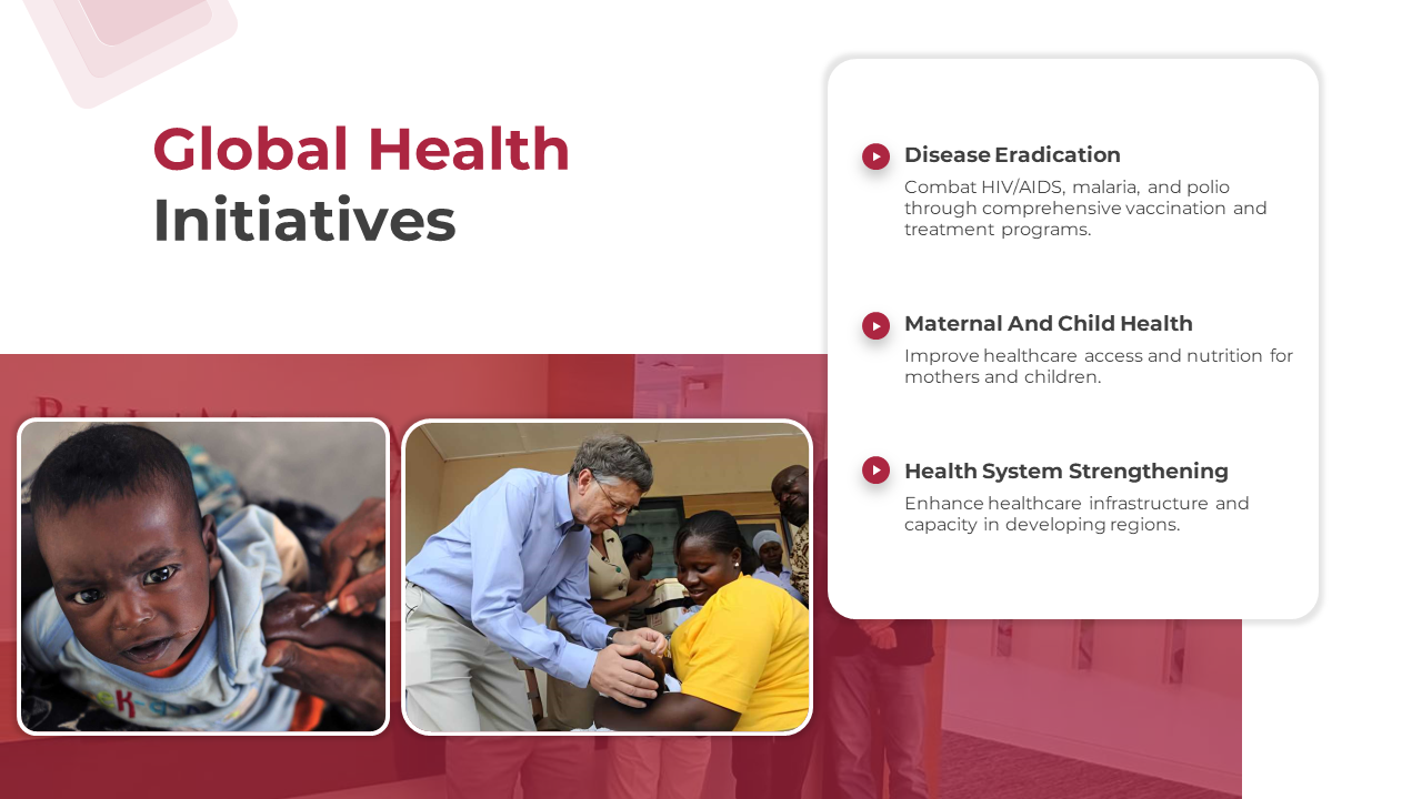 Use This Bill And Melinda Gates Foundation Google Slides