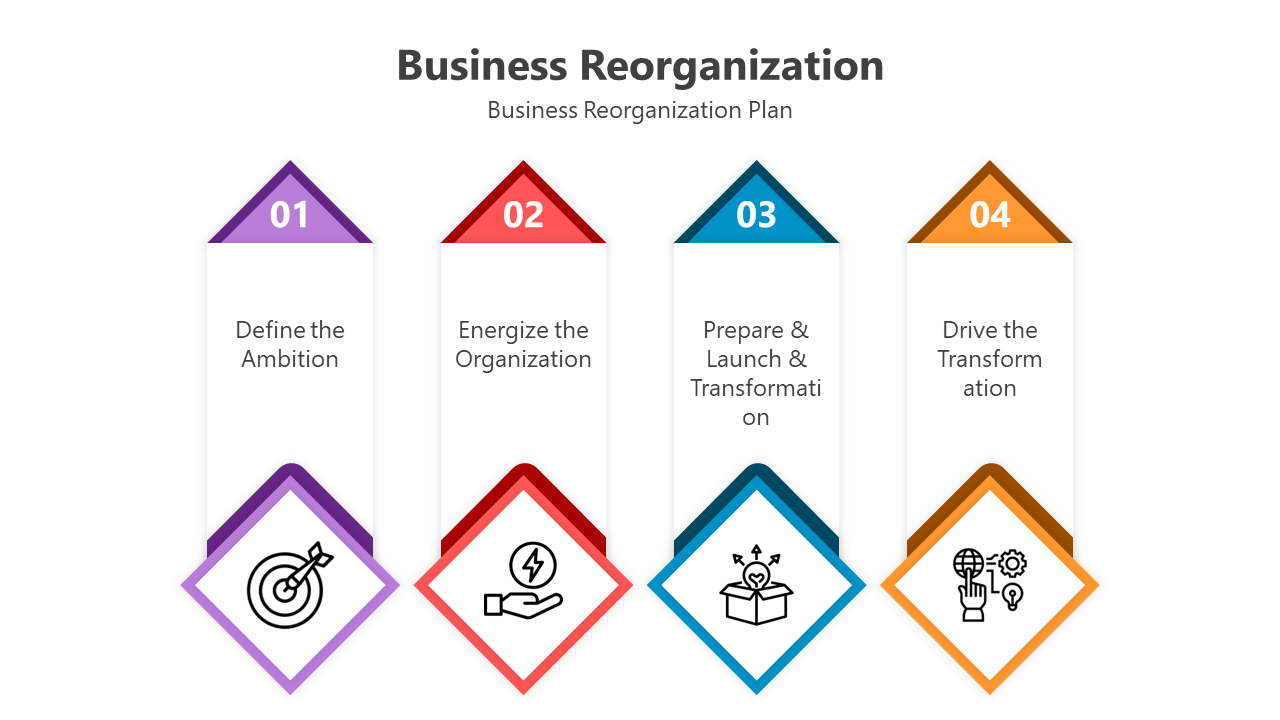 Use This Business Reorganization PPT And Google Slides