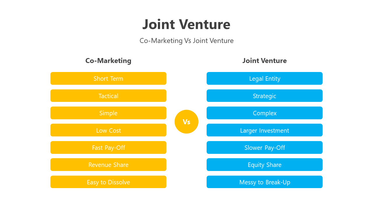 Download Our Joint Venture PPT And Google Slides Templates