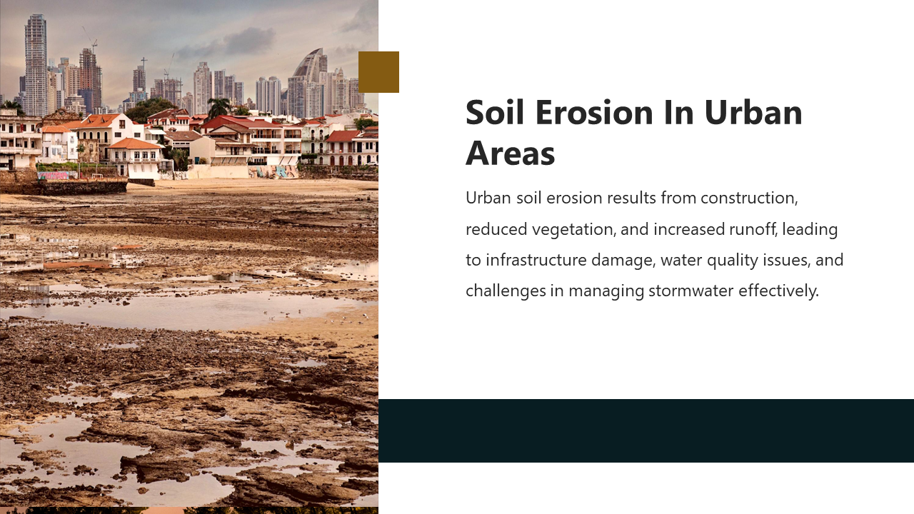 Explore Our Soil Erosion PPT Presentation And Canva Template