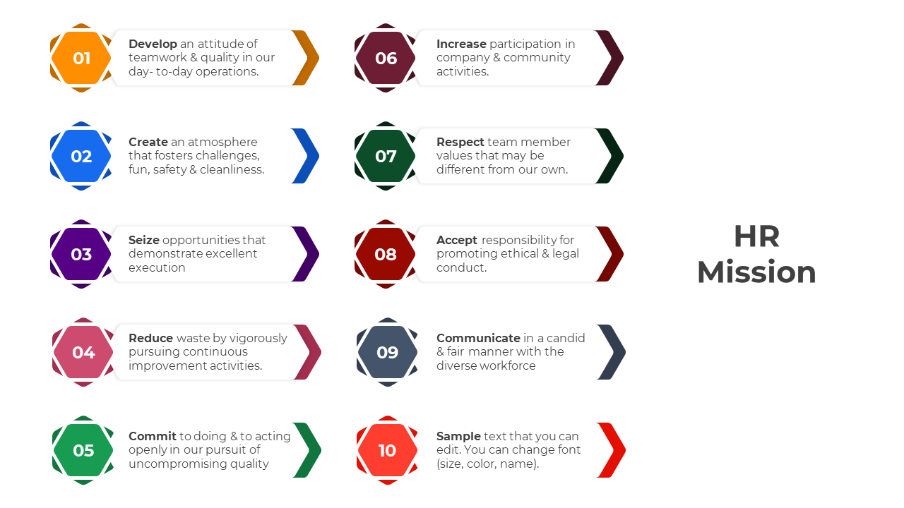 HR Mission PPT, Google Slides, And Canva Templates