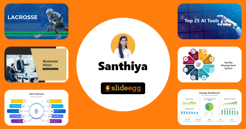 Get Attractive & Pro Slides Designed by Santhiya