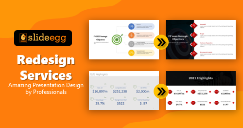 Amazing PPT Presentation Design Services by Professionals