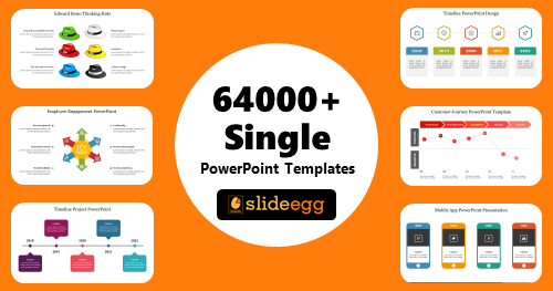 One Slide PPT Presentation Templates & Google Slides Themes
