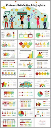 Consumer Satisfaction PPT Template and Google Slides