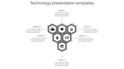 Buy Now! Pre Made Presentations Template Design