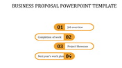 Business Proposal PowerPoint And Google Slides Template