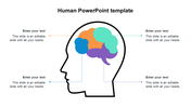 Shop Now! Human Brain PowerPoint And Google Slides Templates