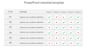 Use This Checklist PowerPoint And Google Slides Template