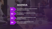 Use This Agenda PPT Presentation And Google Slides Templates
