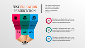 Effective Education PPT And Google Slides Template