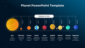 Solar System PowerPoint PPT Templates