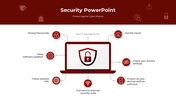 Best Security PPT and Google Slides Themes Template
