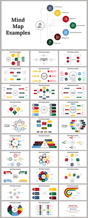 Explore Mind Map PowerPoint and Google Slides Templates