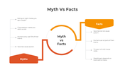 Get This Myth Vs Facts PowerPoint And Google Slides