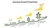 Ecological Economics PowerPoint & Google Slides Template