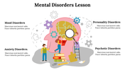Add To Cart Mental Disorders Presentation Template