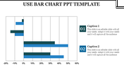 Sample Of Bar Chart Layout PowerPoint Presentation